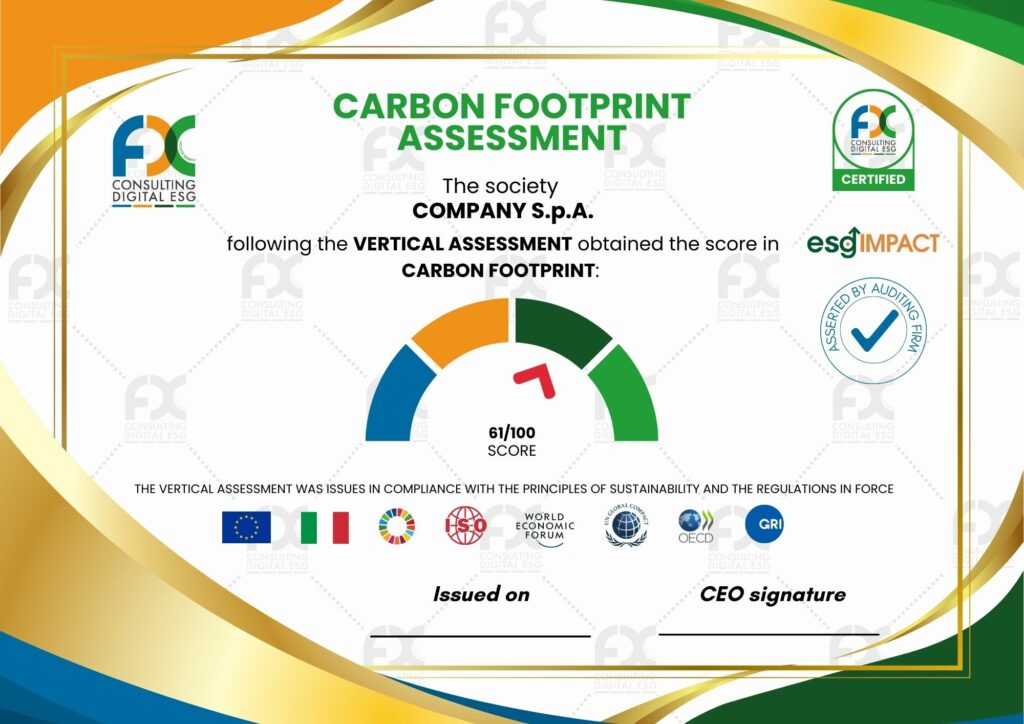Carbon footprint - FDC Consulting Digital ESG