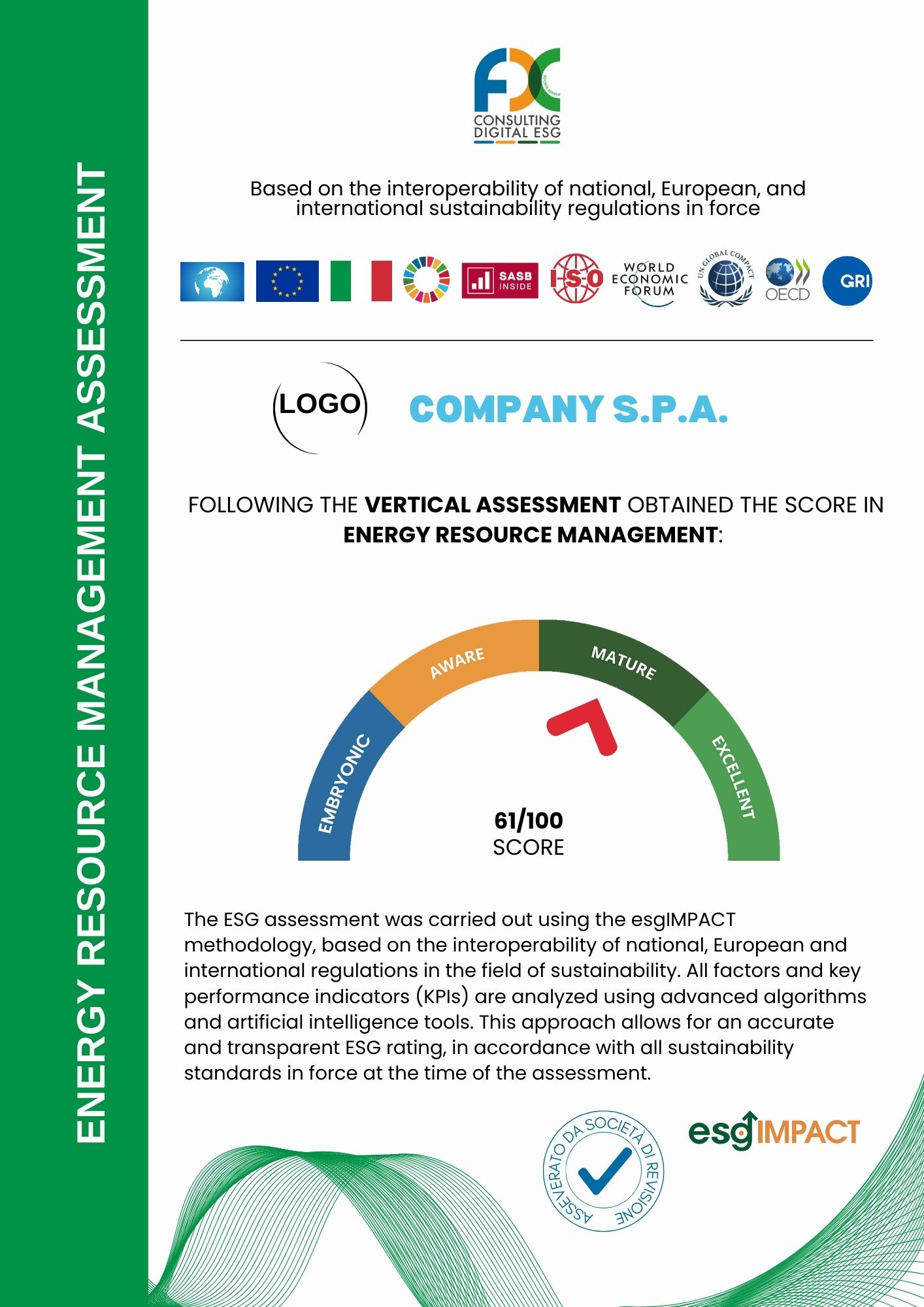 Energy resources management - FDC Consulting Digital ESG
