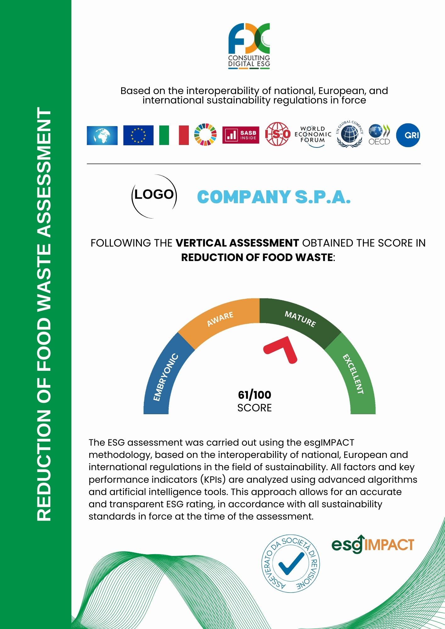 Food waste reduction - FDC Consulting Digital ESG